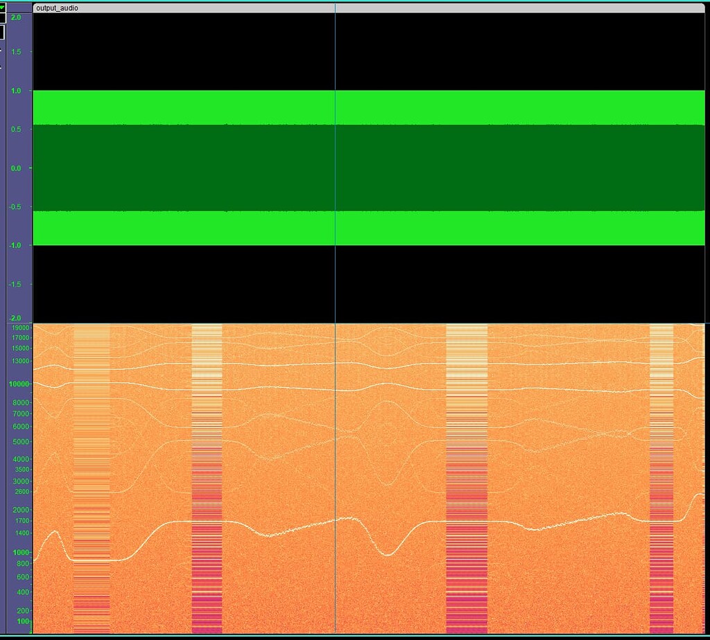 Does anybody Recognize this particular type or form of Spectrogram ...