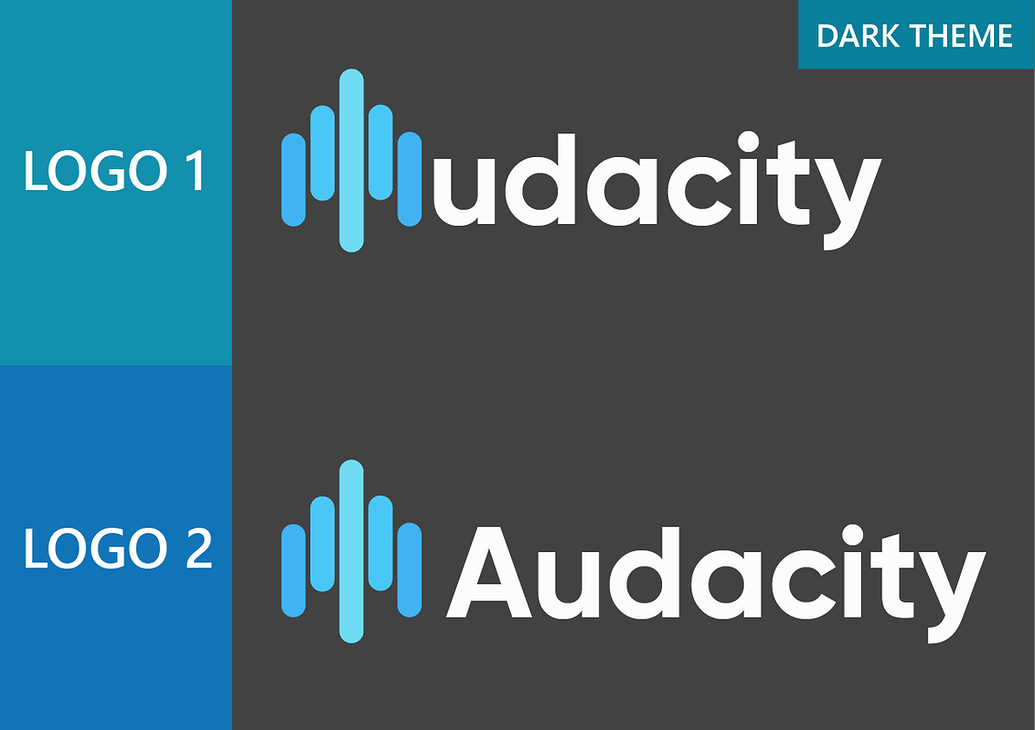 Audacity Logo Gallery - Artwork and Graphics - Audacity Forum