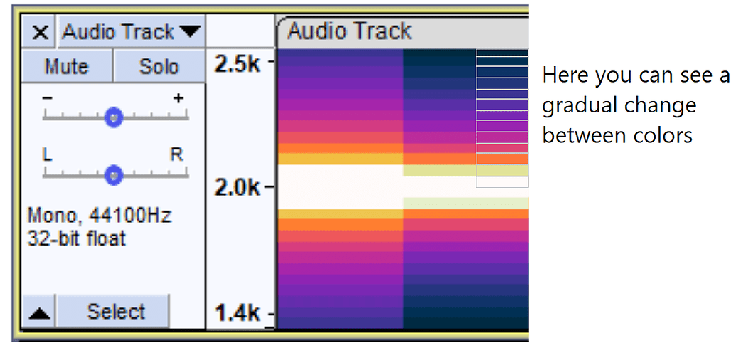 Colorbar on the spectrogram visualization - Adding Features - Audacity ...
