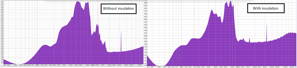 Spectogramm Plot analysis - Audacity Help Forum - Audacity Forum