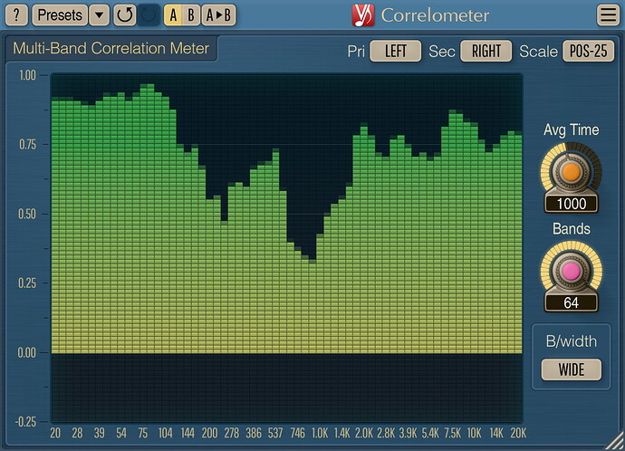 "Plot Spectrum" question - Audio Processing - Audacity Forum