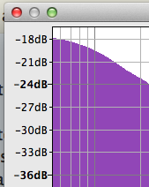 How accurate is the "Plot Spectrum" function? - Windows - Audacity Forum