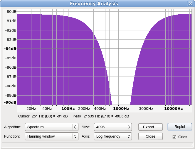 High pass / low pass / band pass / band cut filter - New Plug-Ins ... High pass / low pass / band pass / band cut filter - New Plug-Ins ...