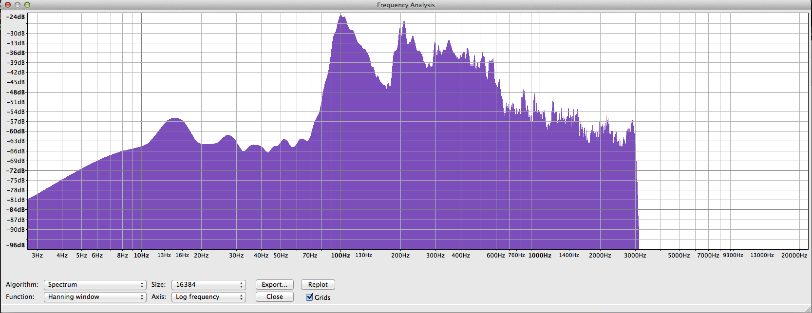 Windowed-sinc filter (steep cut-off filter) - New Plug-Ins - Audacity Forum