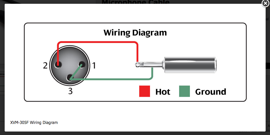 EV Cobalt CO9 mic, is it stereo or mono? - Recording Techniques ...