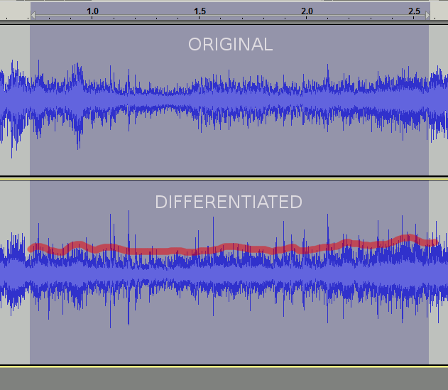 de-click via differentiation then limiting then integration - Nyquist ...