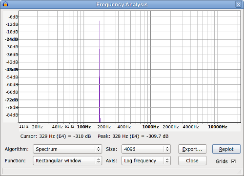 Help me understand spectrograms - Windows - Audacity Forum