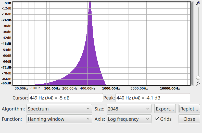 Finding the Hz of a Song in Audacity for a numpty - Windows - Audacity ...
