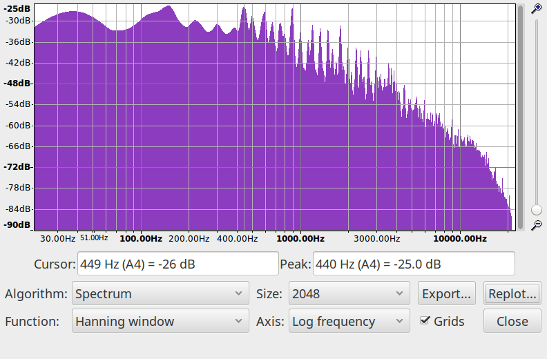 Finding the Hz of a Song in Audacity for a numpty - Windows - Audacity ...