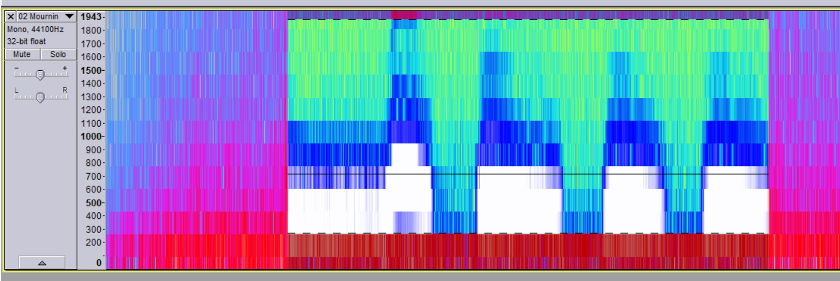 Understanding plot spectrum to measure frequency and range - Windows ...