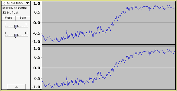 Waveform is flat on top and bottom - Windows - Audacity Forum