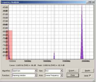 FM Stereo "noise" and its removal - Audio Processing - Audacity Forum
