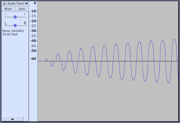 Confuse about the waveform dB - Audio Processing - Audacity Forum