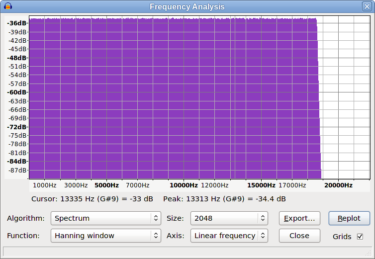 brick wall low pass filtering - Nyquist - Audacity Forum