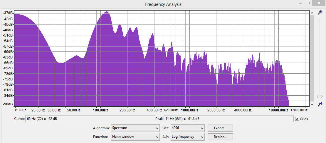 Audio is louder when uploaded as an Instagram reel - Windows - Audacity ...