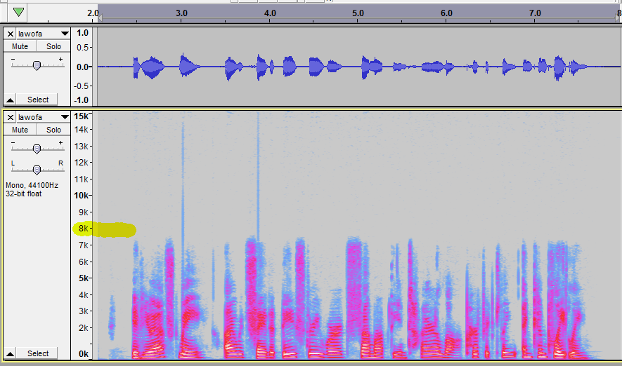 Low noise floor for the 2nd time. Should I just re-record? - macOS ...