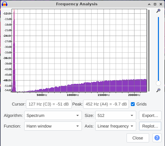 Are Rounding Errors/Dither Audible? - Audacity 3 Help Forum - Audacity ...