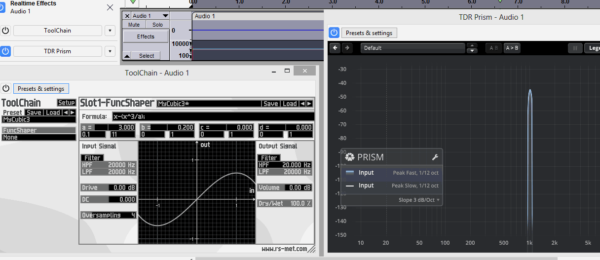 Mathematics in distortion effects - Audio Processing - Audacity Forum