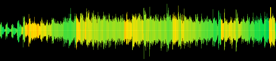Waveform view that shows some frequency info (colors) - Adding Features - Audacity Forum