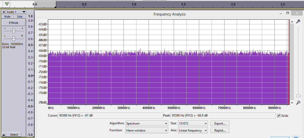 Why Do Some Sounds Show a Frequency Drop in Audacity's FFT Analysis While Others Don’t? - #3 by ...