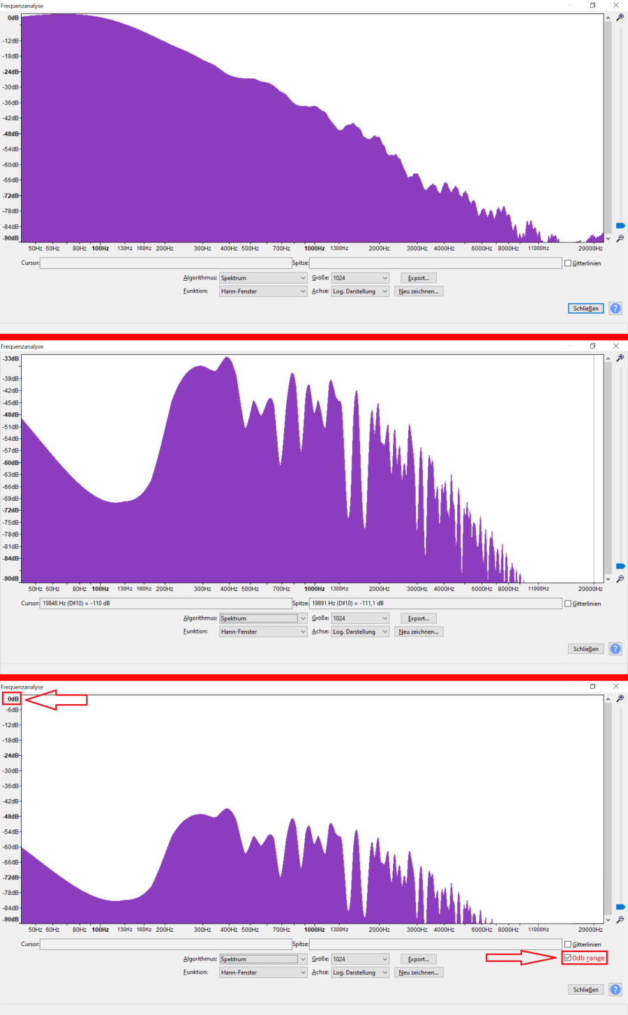 0dB range on y-axes for frequency analyzer - Adding Features - Audacity ...