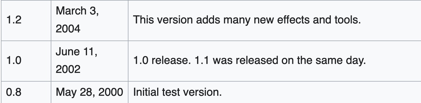 Old audacity and compatable lame - Windows - Audacity Forum
