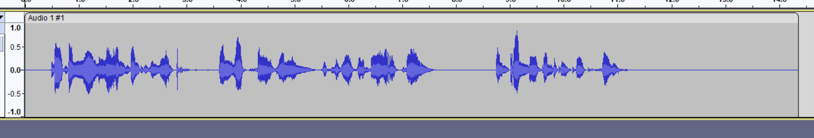 Is Clipping Happening if It Doesn't Show Up in Red Lines? - Windows ...