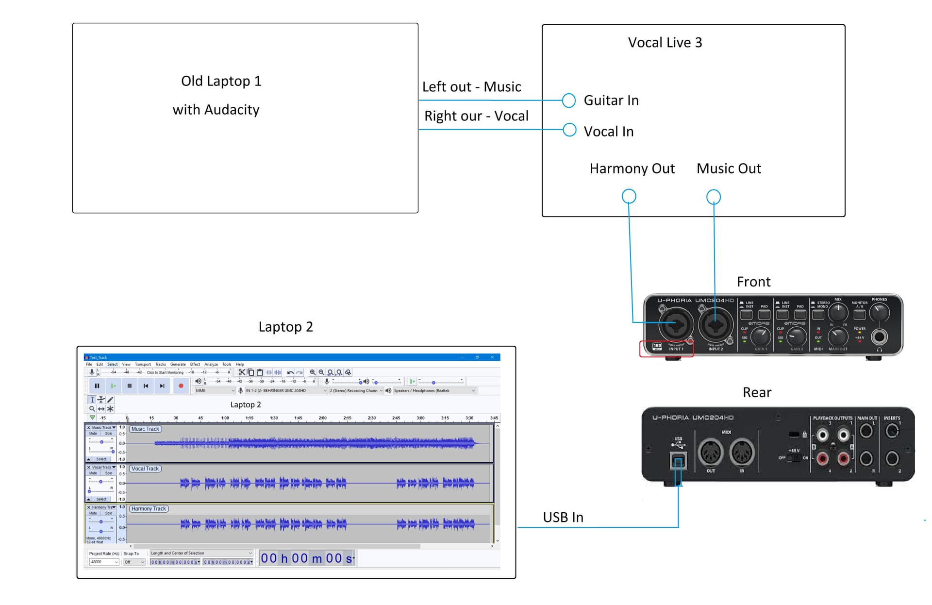 Sending Vocal Tracks out to FX units - Audacity 3 Help Forum - Audacity ...