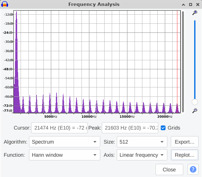Are Rounding Errors/Dither Audible? - Audacity 3 Help Forum - Audacity ...